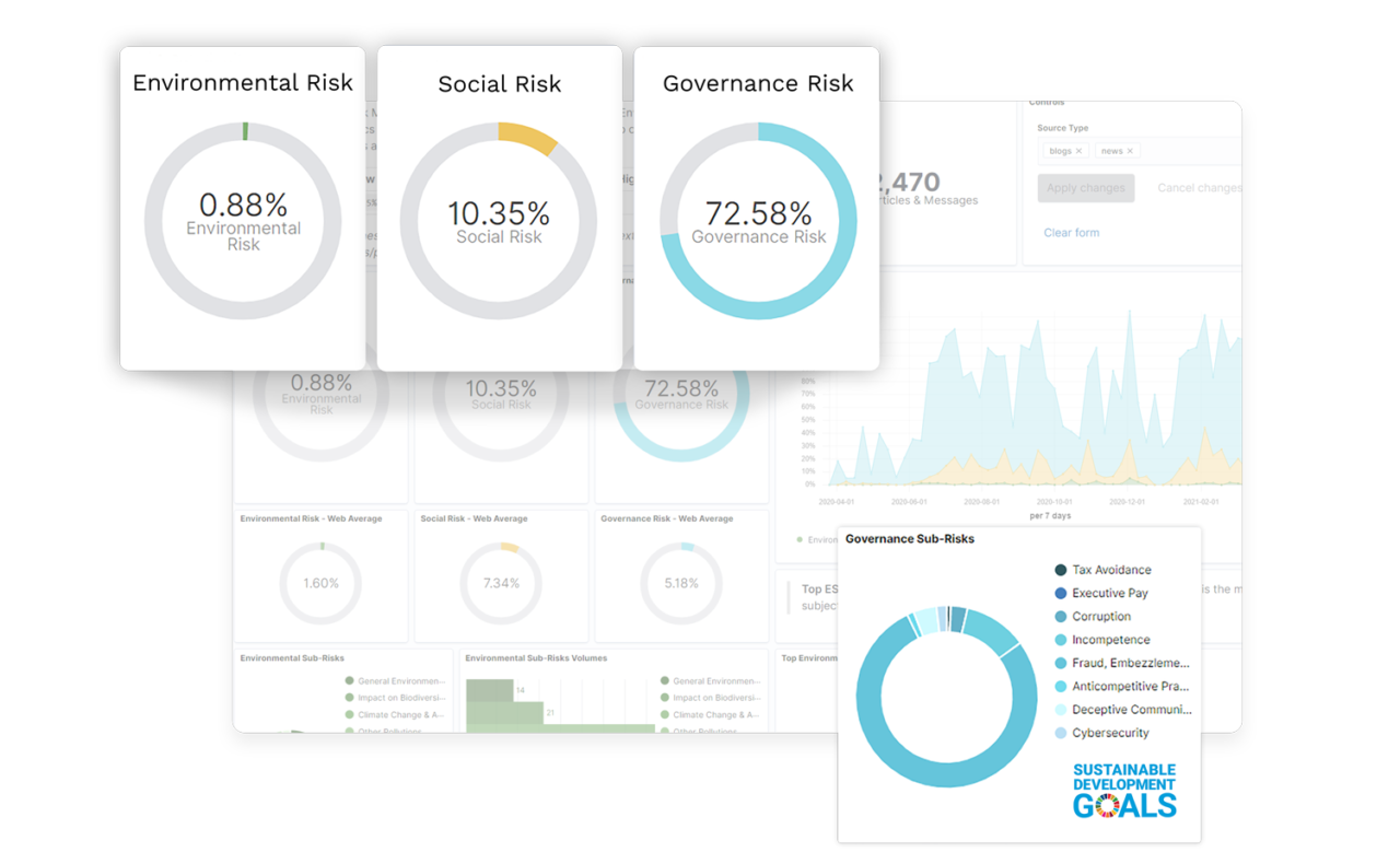SESAMm Partner Site | Private Equity Insights