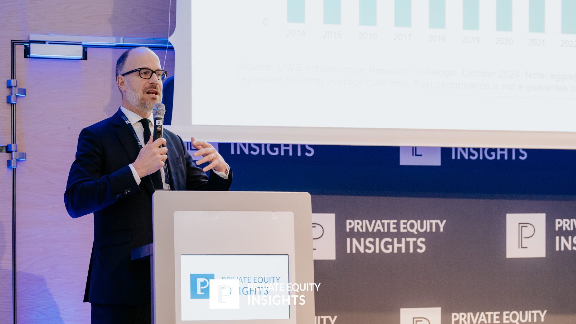 News & Insights | Private Equity Insights